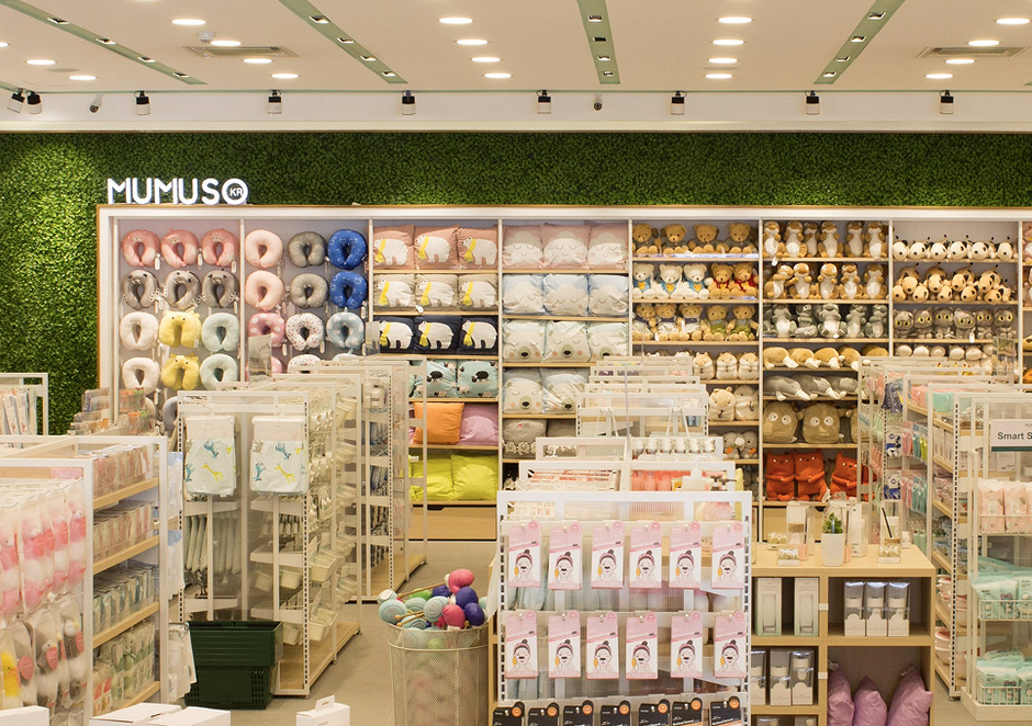Conoce nuestras tiendas – Mumuso Perú